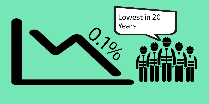 MyLeave - 2022 Contribution Rate