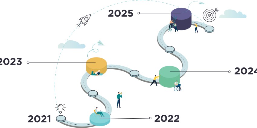 Digital Strategy 2021-2025 on track with roadmap