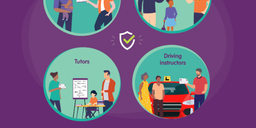 Working with Children Check - Have you checked? campaign